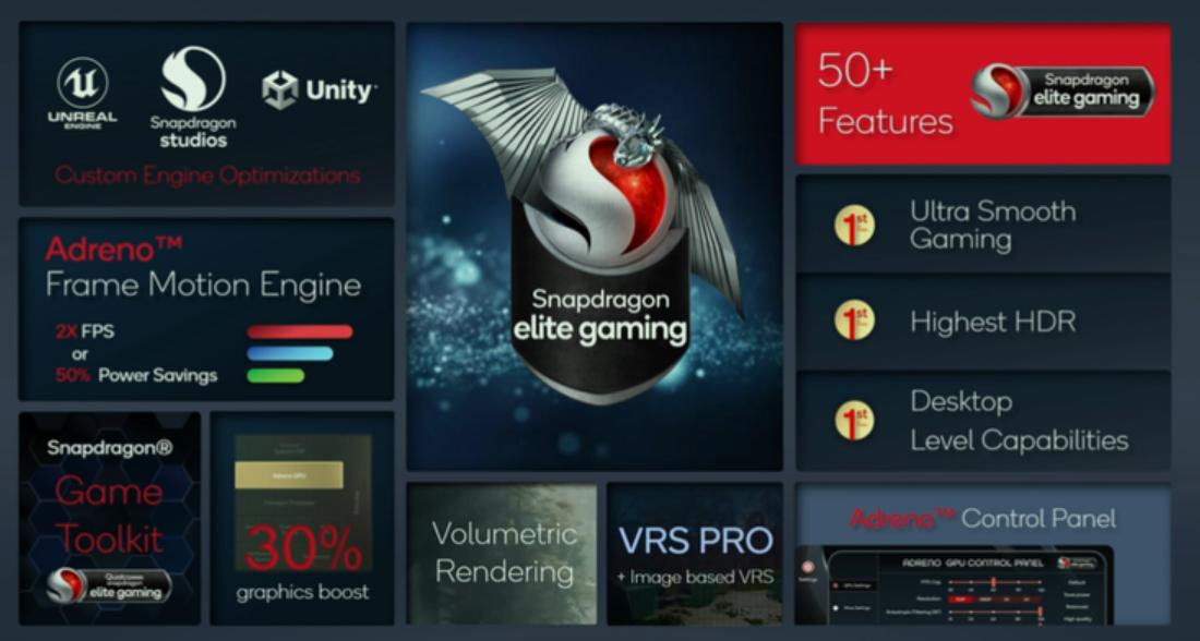 With the triple cooperation of hardware, software and network, the new ...