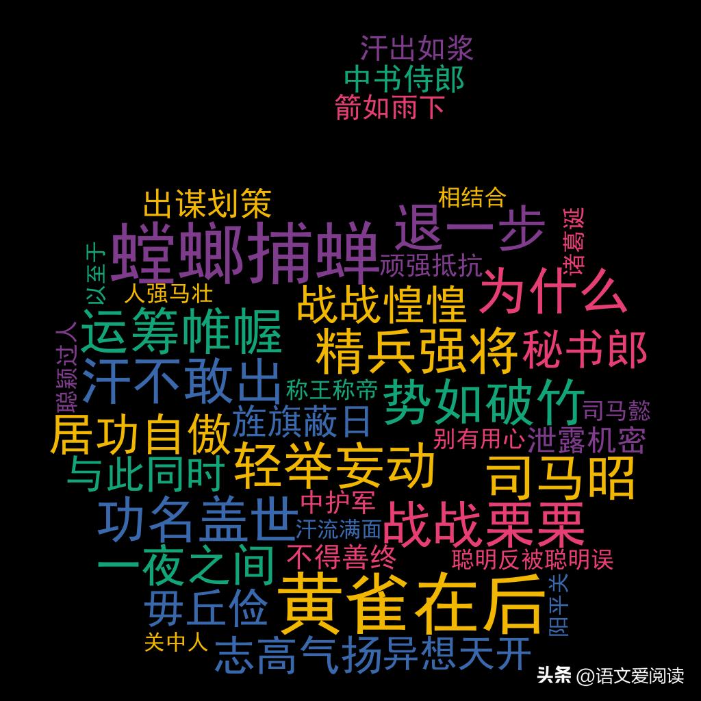 Cheng Yuyong was defeated by ambition - Zhong Hui's "Three Kingdoms ...