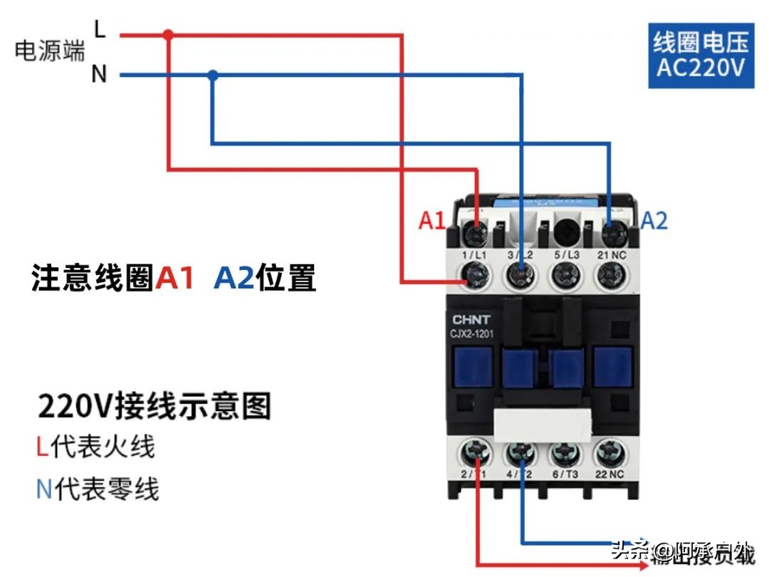 AC contactor wiring method, the role of AC contactor, the principle of ...