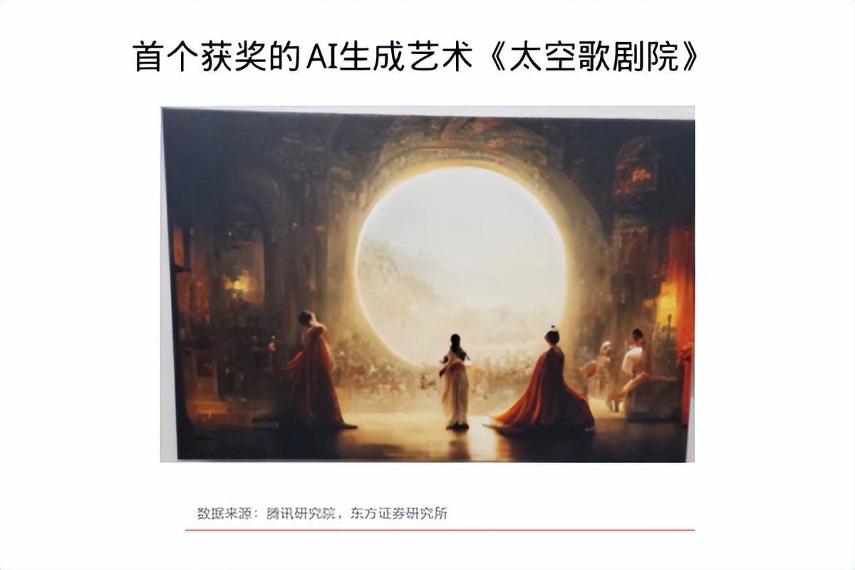 Chat GPT and optical communication - iMedia