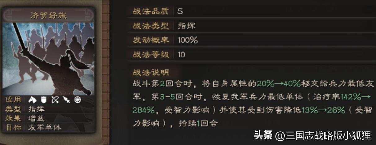 How about the Three Kingdoms strategy version Lu Su? - iNEWS