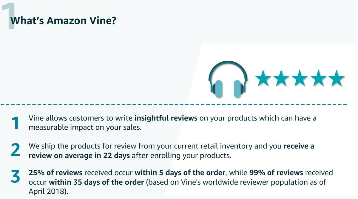 VC account using Amazon Vine to get reviews Getting Reviews with Amazon ...