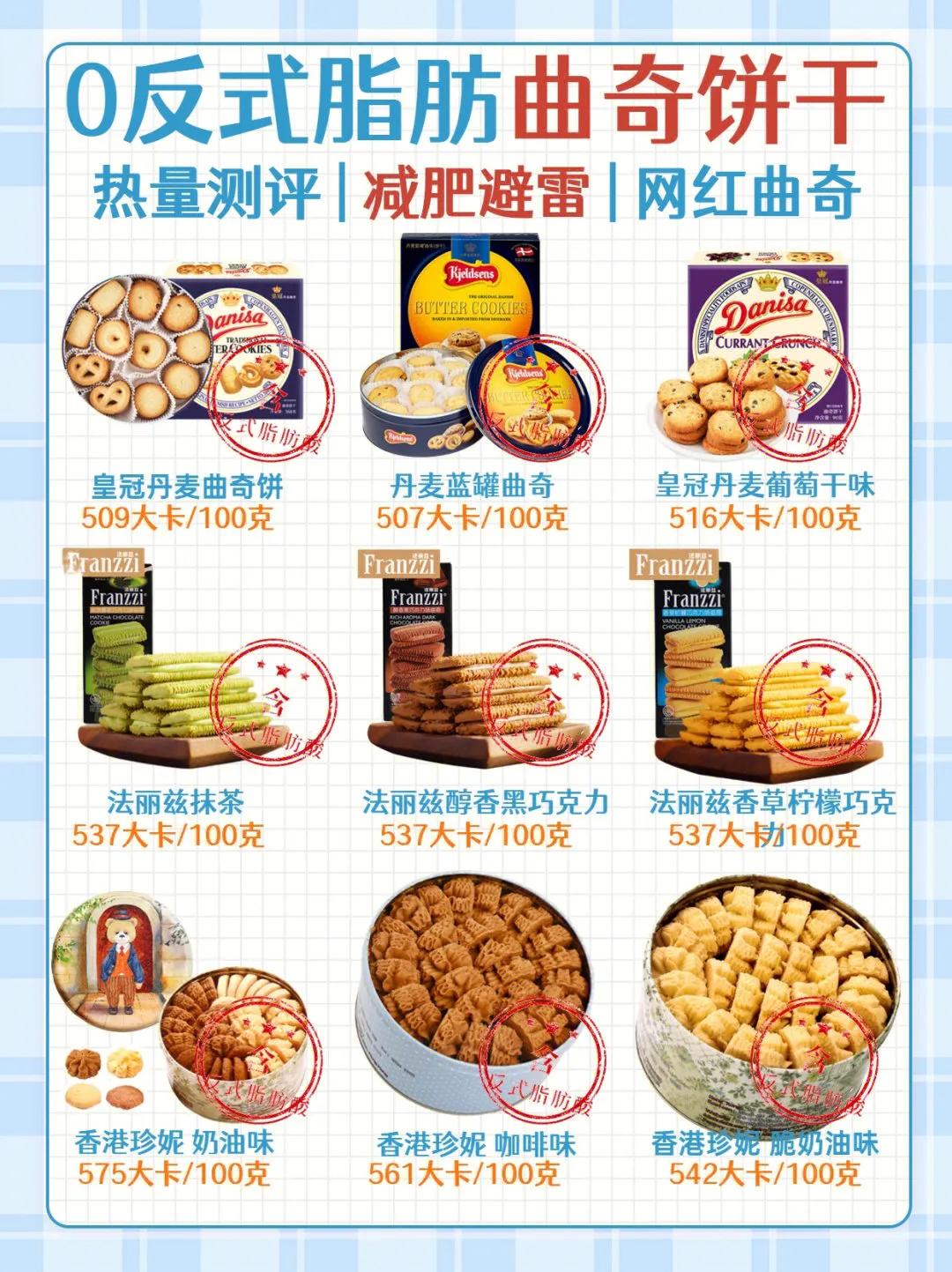 0 trans cookie review - iNEWS