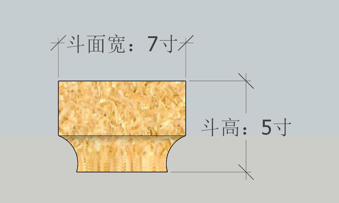 Dimensions and proportions of bucket arch components - buckets - iNEWS