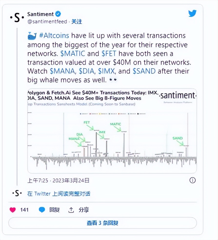 Altcoin Polygon [MATIC] Sees These Metrics Up, What's Ahead? - iMedia