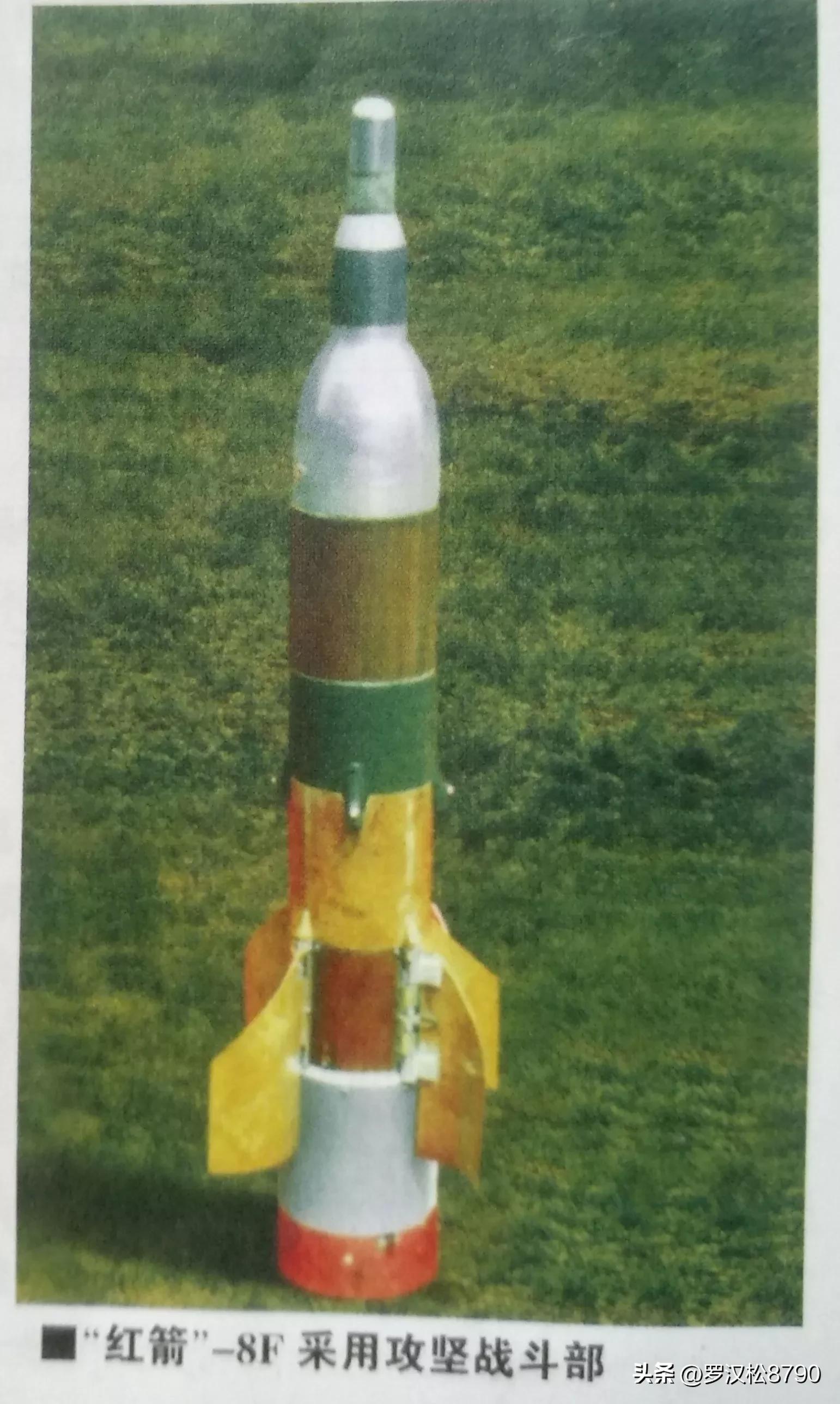 "Red Arrow" -8 anti-tank missile family - iNEWS