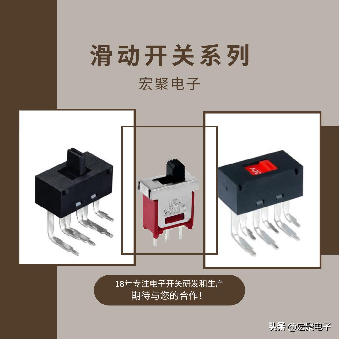 Appliance Safety and Security: Innovative Applications of Slide ...