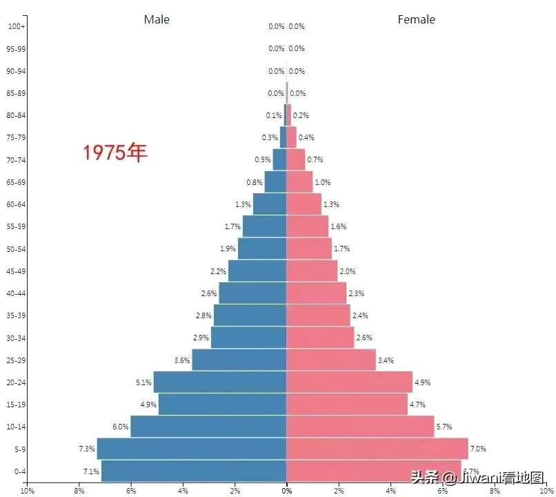 Ethnic population of Ladakh - iNEWS