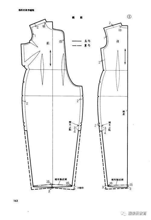 Thirteen complete cheongsam making process summary - iMedia