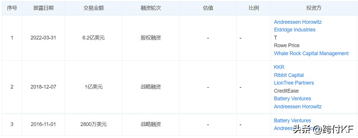 Cross River Bank: The Cornerstone of Fintech - iMedia