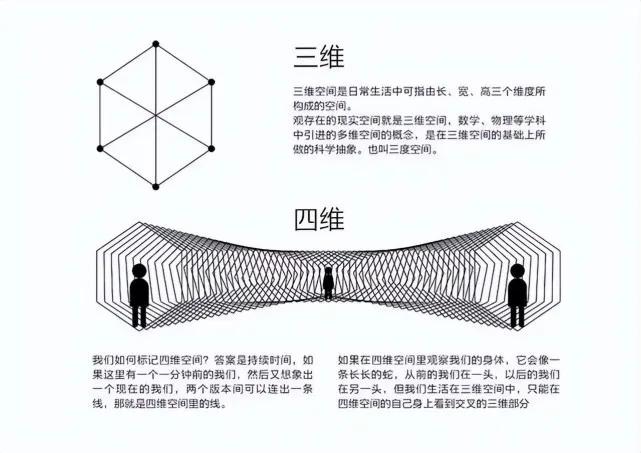 Water absorption by dragons is a natural phenomenon, but is this really ...