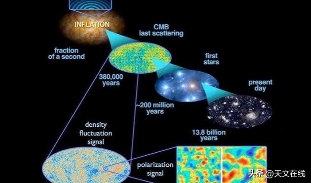How does nuclear fusion make stars shine? That's a question, let's see ...