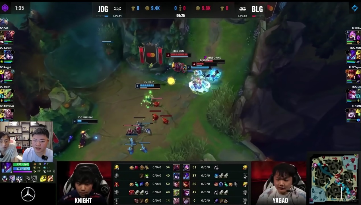 Uzi predicted BLG's tactics and pointed out the problem of Elk. Vayne should be flexible in his ...