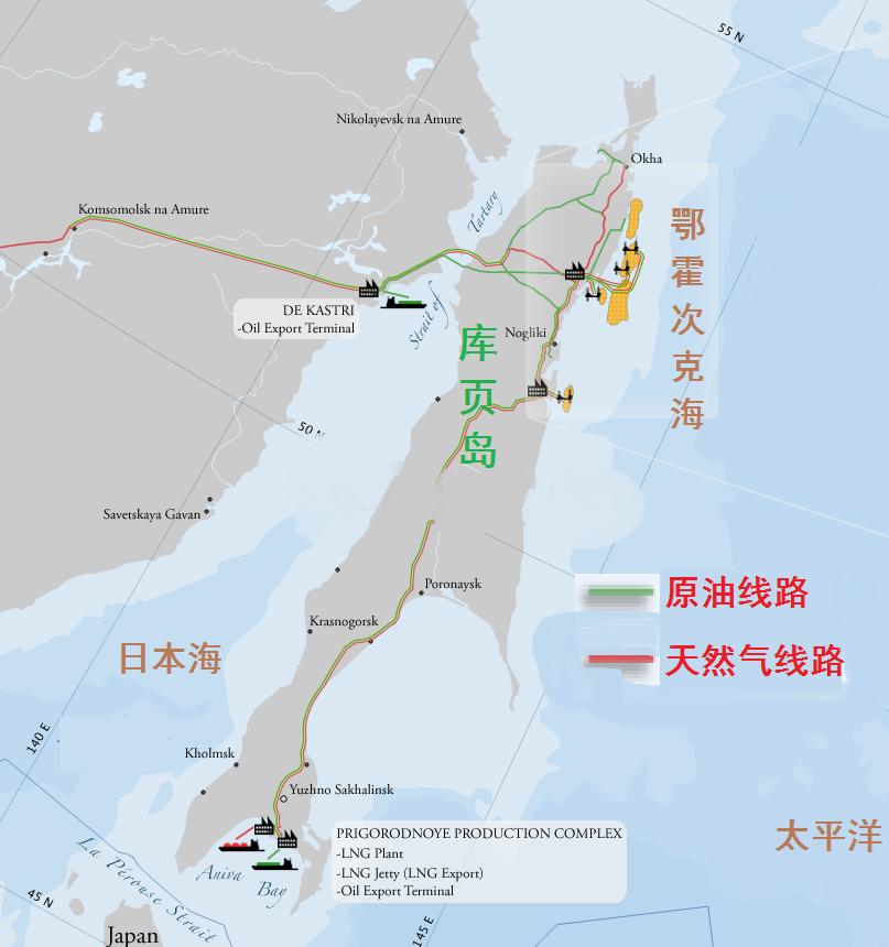 Why does Japan and Russia jointly develop oil and gas resources in ...
