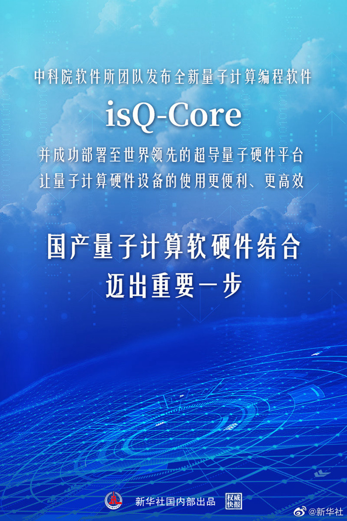 The Chinese Academy of Sciences released new quantum computing software ...
