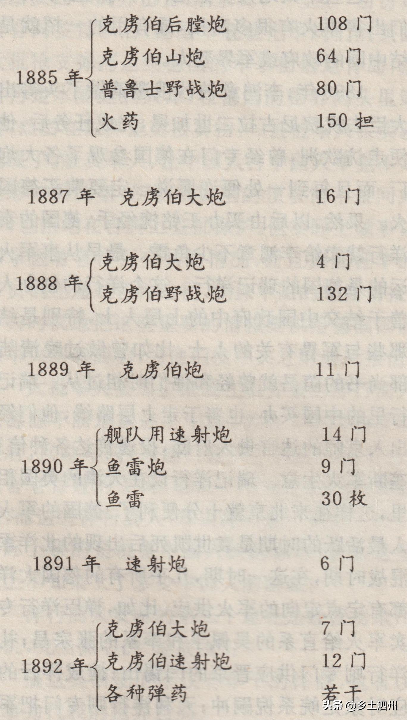 A Brief History of Modern China Series Five: The Great Shame and ...