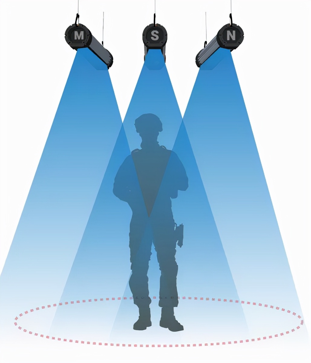 LiFi progress!U.S. Army expands LiFi deployment - iNEWS
