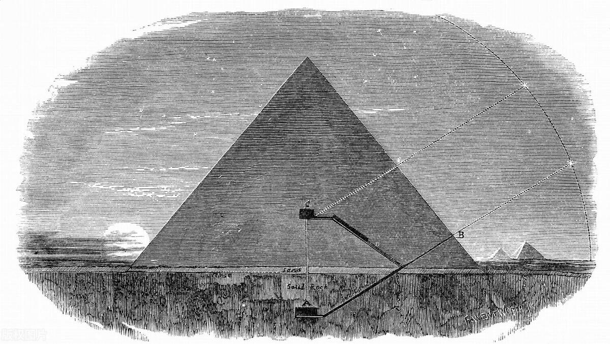 The Pyramids' Enormous Size, Precise Construction, and Unsolved ...