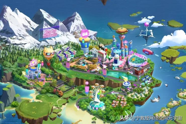 Popular Metaverse Social Platforms (Parts) - iNEWS