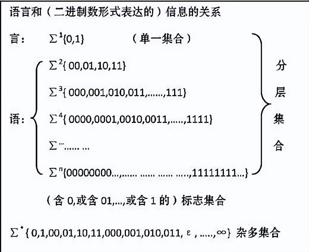 Chapter 3 Intelligent double-character chessboard (2023 new version of ...
