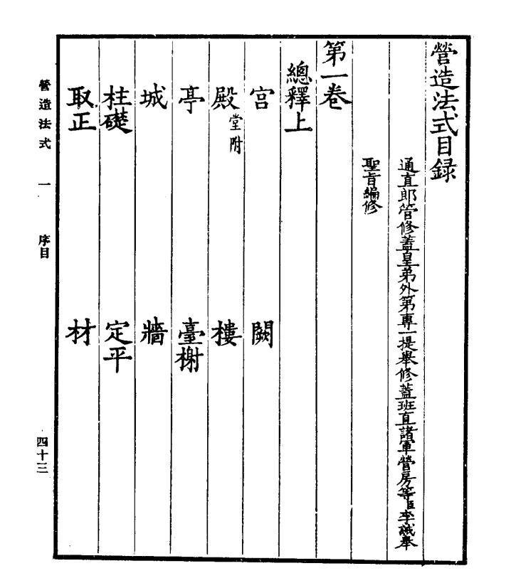 Create a French Style. Song Li Jie - iNEWS