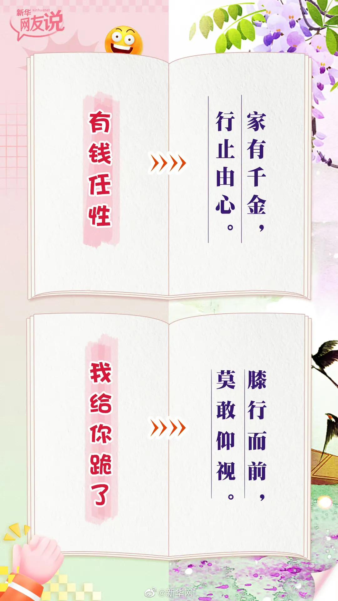 Translating Modern Buzzwords with Classical Poems - iNEWS