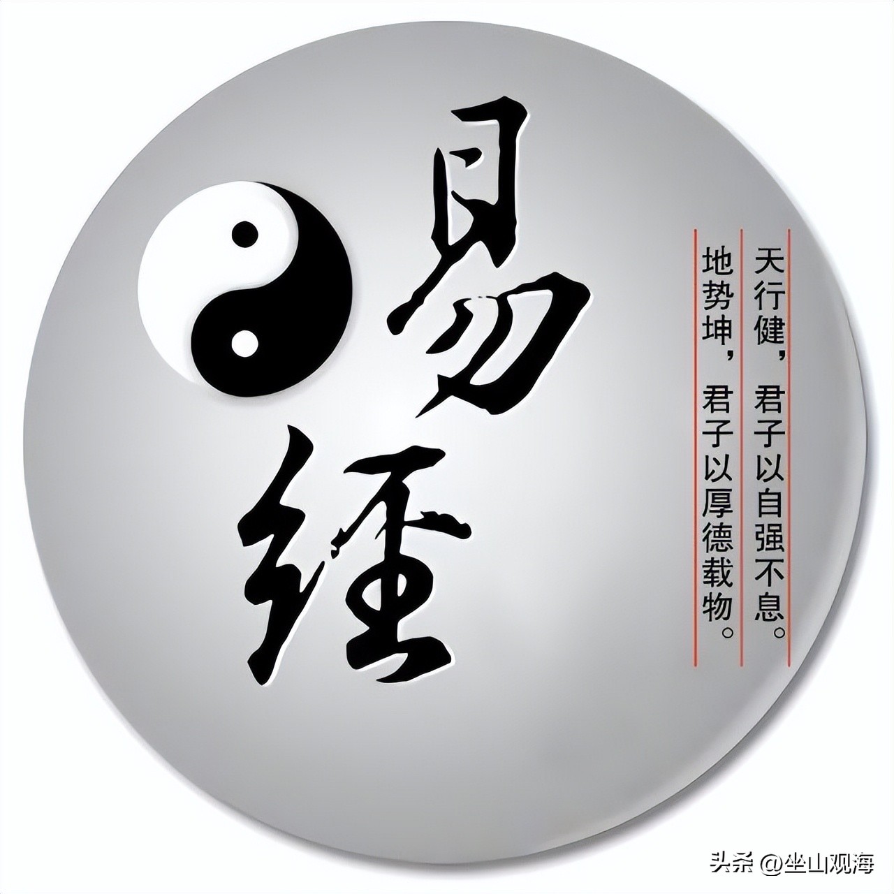 Uncover how the I Ching hexagrams are formed? - iMedia