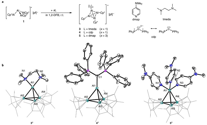 Nat. Chem.: Simple synthesis of low-valent Al₄⁺ cluster cation salts ...