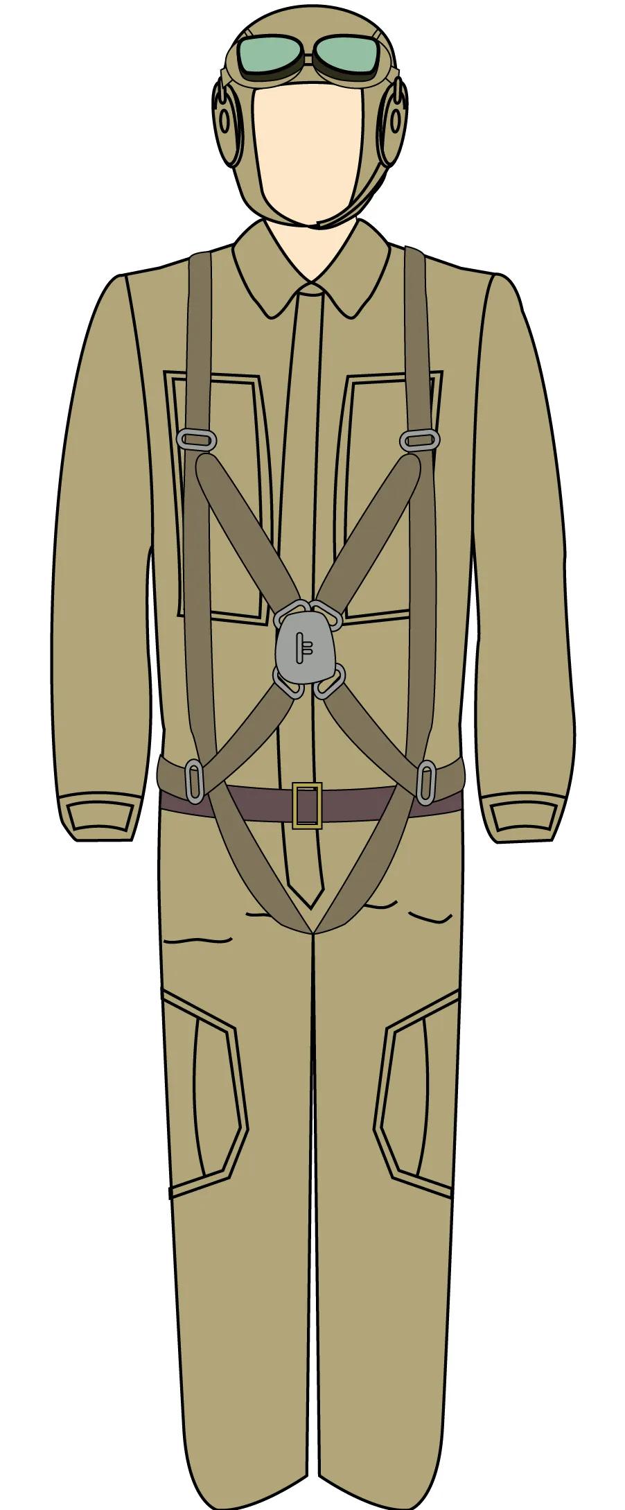 The partner of the Chinese Air Force pilots - the history of flight ...