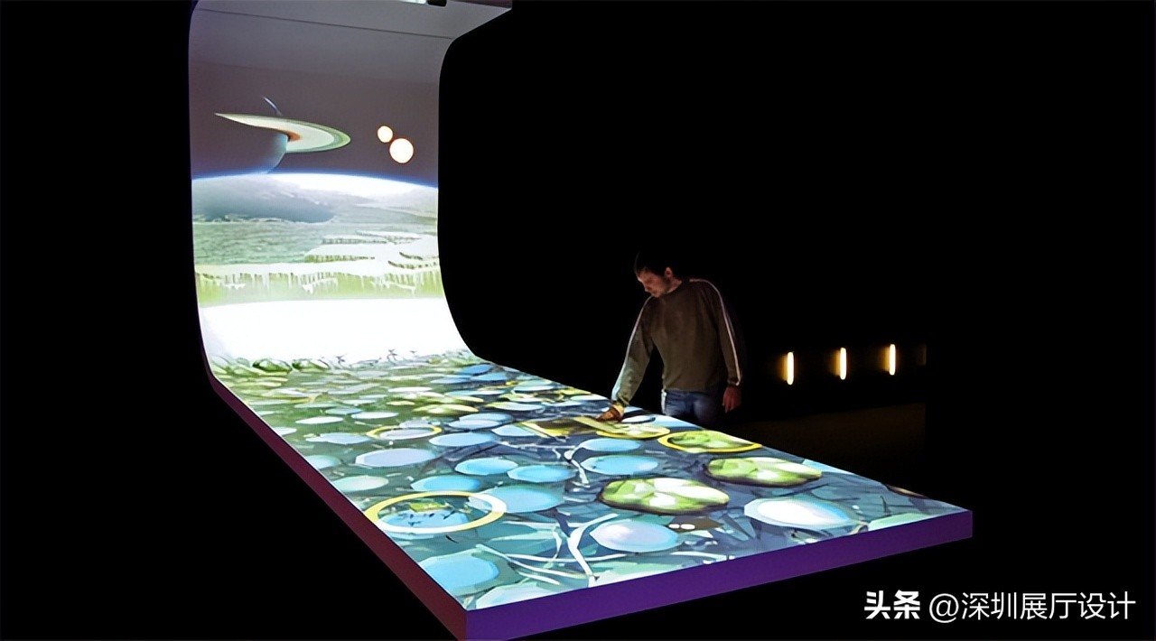 An article to understand a variety of intelligent display technologies ...