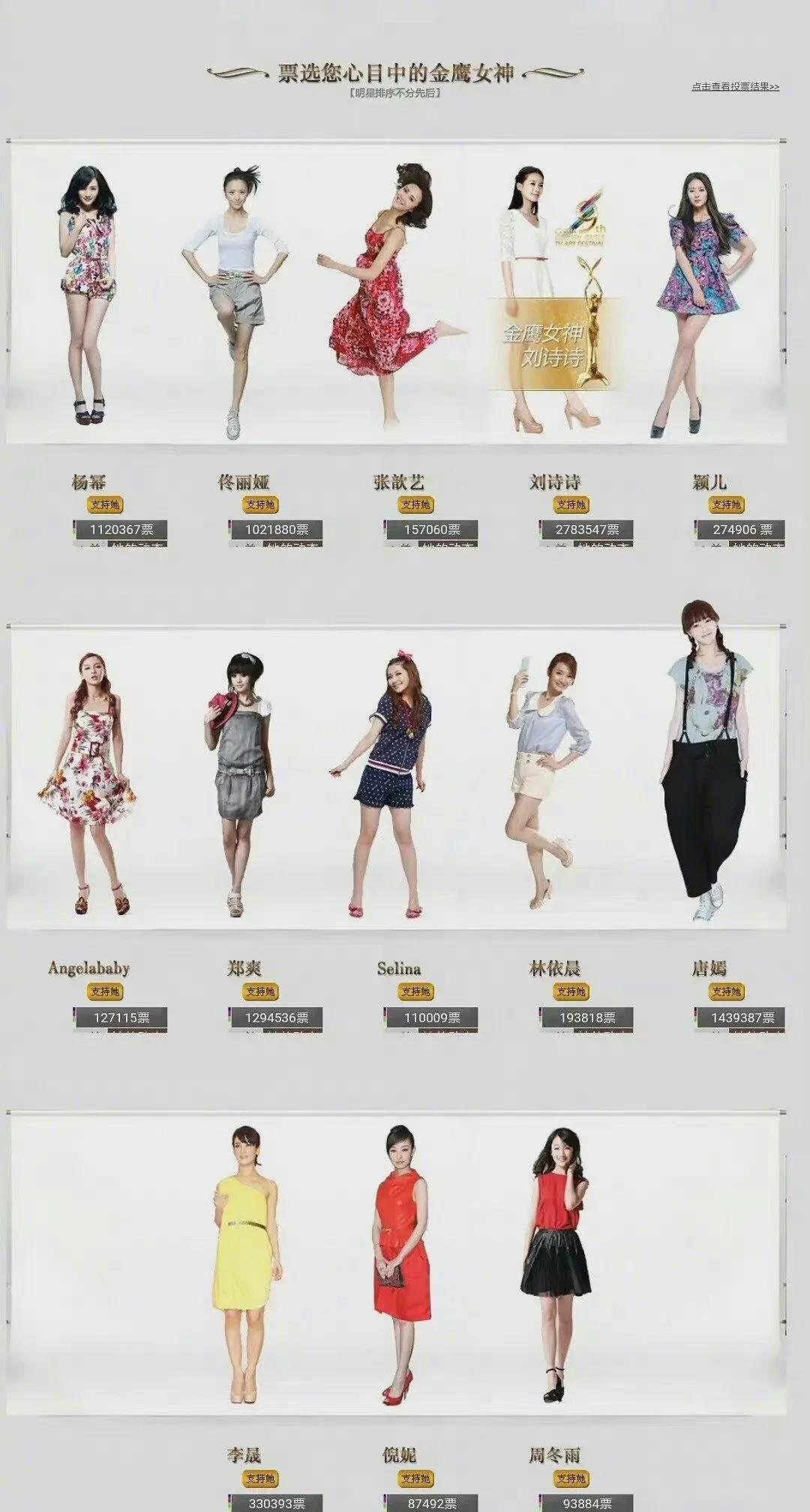 What does a mole between eyebrows mean? There will be no hit works ...