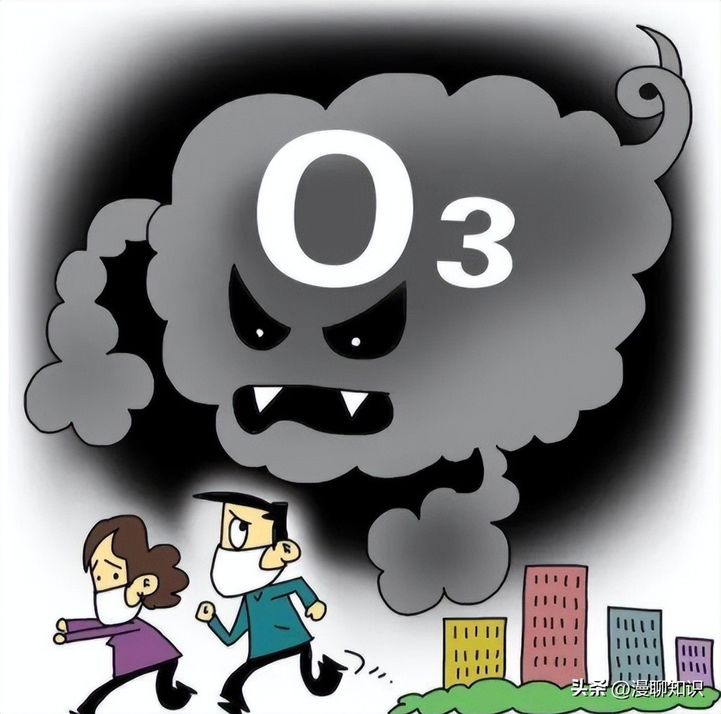 What is the reason for the formation of O3 pollution? About O3 Volume ...