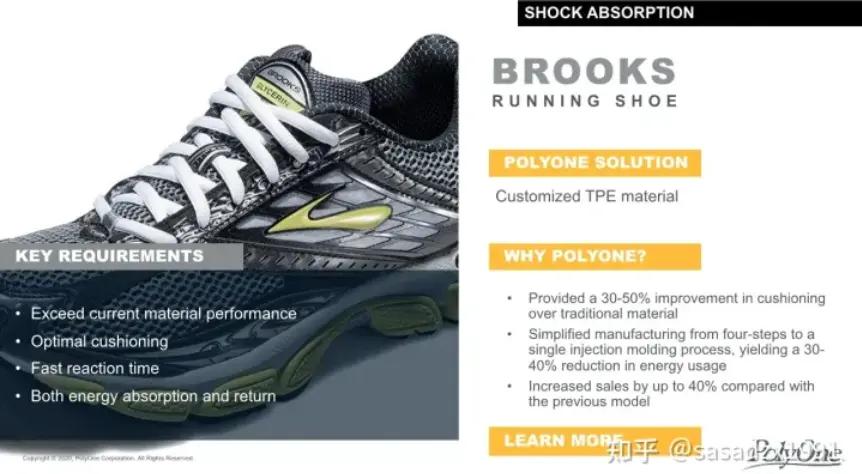 "Hardcore Popular Science 10" What is Brooks DNA? - iNEWS