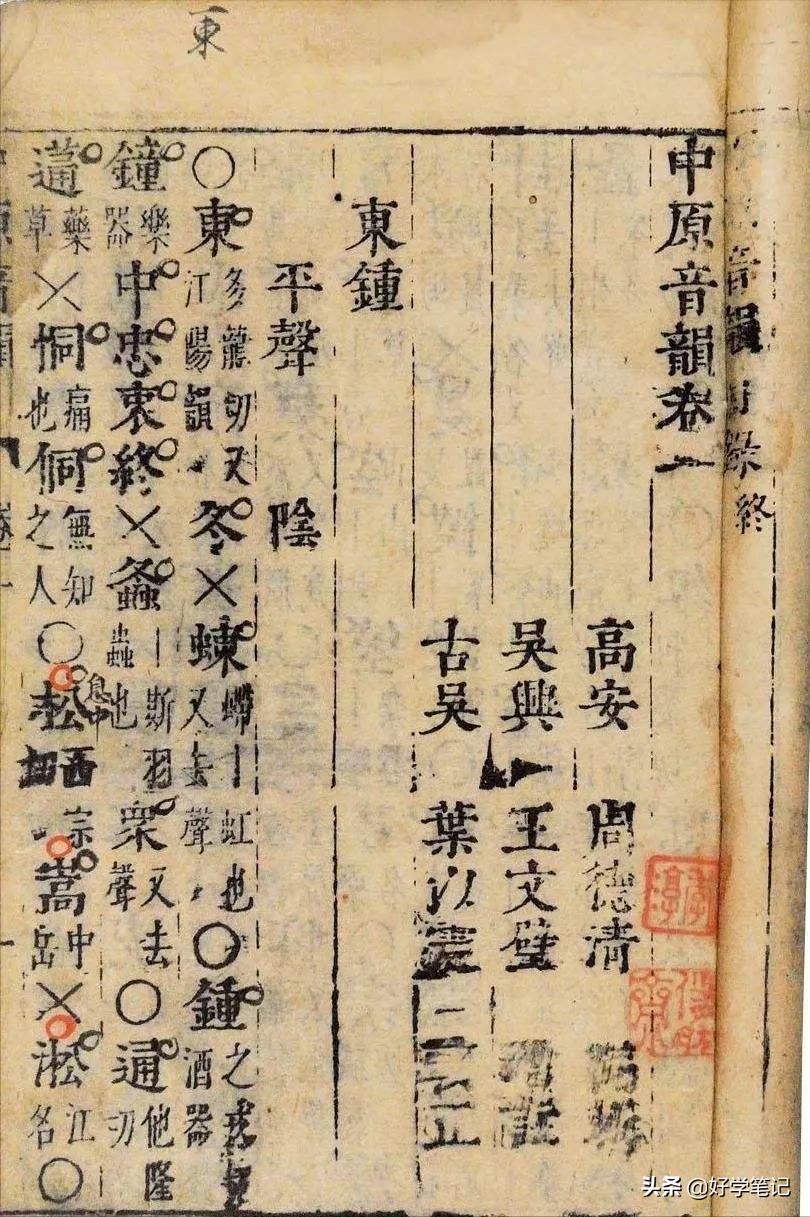 "Language" From Southern Mandarin to Mandarin: How the National ...