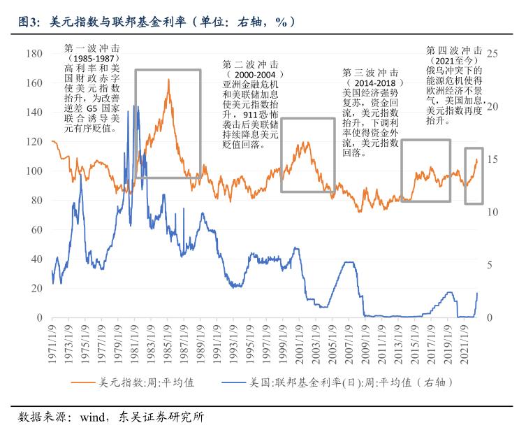 tides come from america - iNEWS