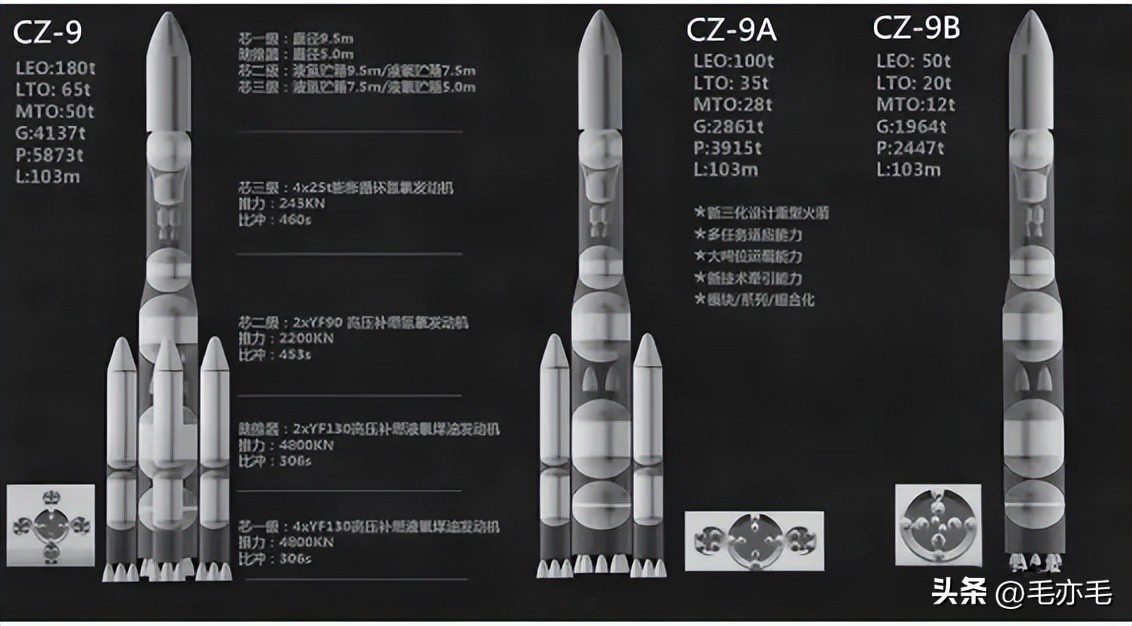 Question to Academician Long Lehao: Are you from the War Bureau? What ...