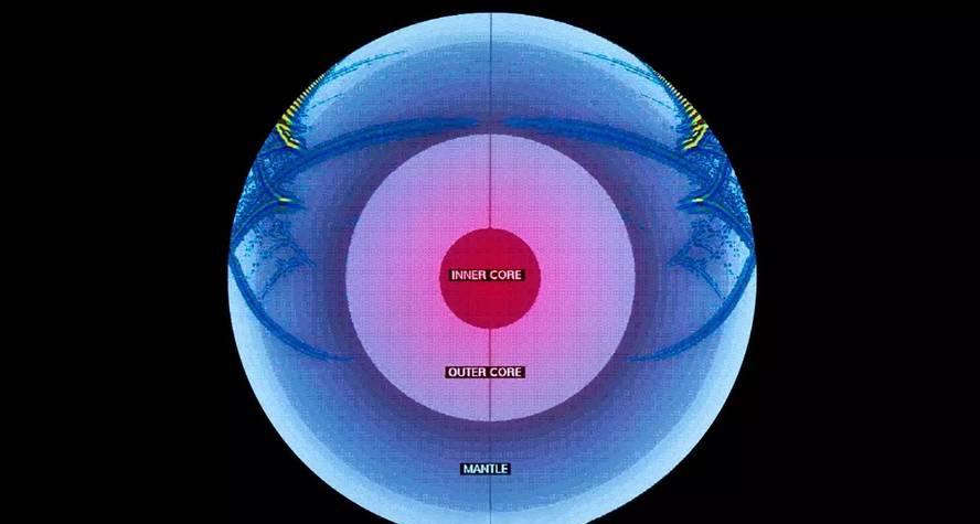 What is the core of the earth? - iMedia