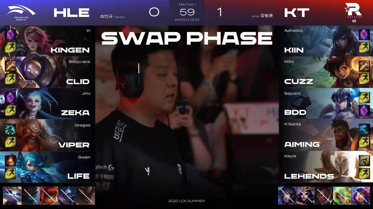 LCK Summer Split: Kiin's single-angel failure in scientific research does not hinder KT2 to 1 ...