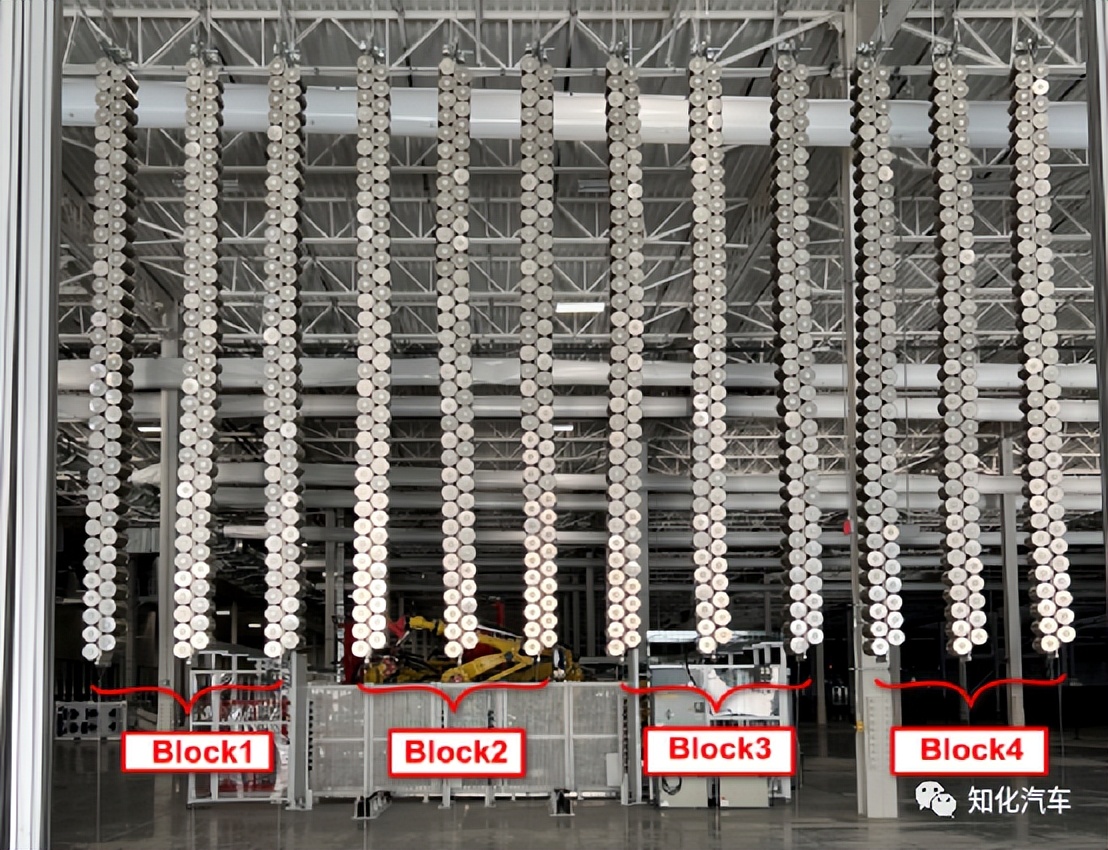 Tesla Gigafactory Austin's new 4680 design - iNEWS