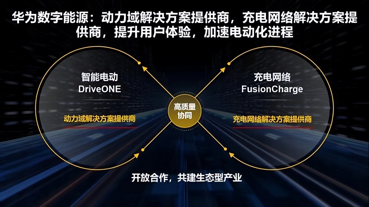 Huawei Hou Jinlong: Integrating "4T" technology to accelerate the ...