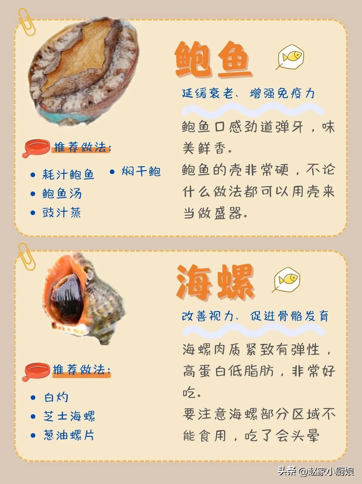 Common ways to eat shellfish are classified! How do you usually eat ...