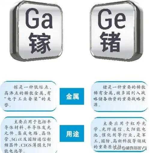 China's export controls pose threat to South Korea's semiconductor ...