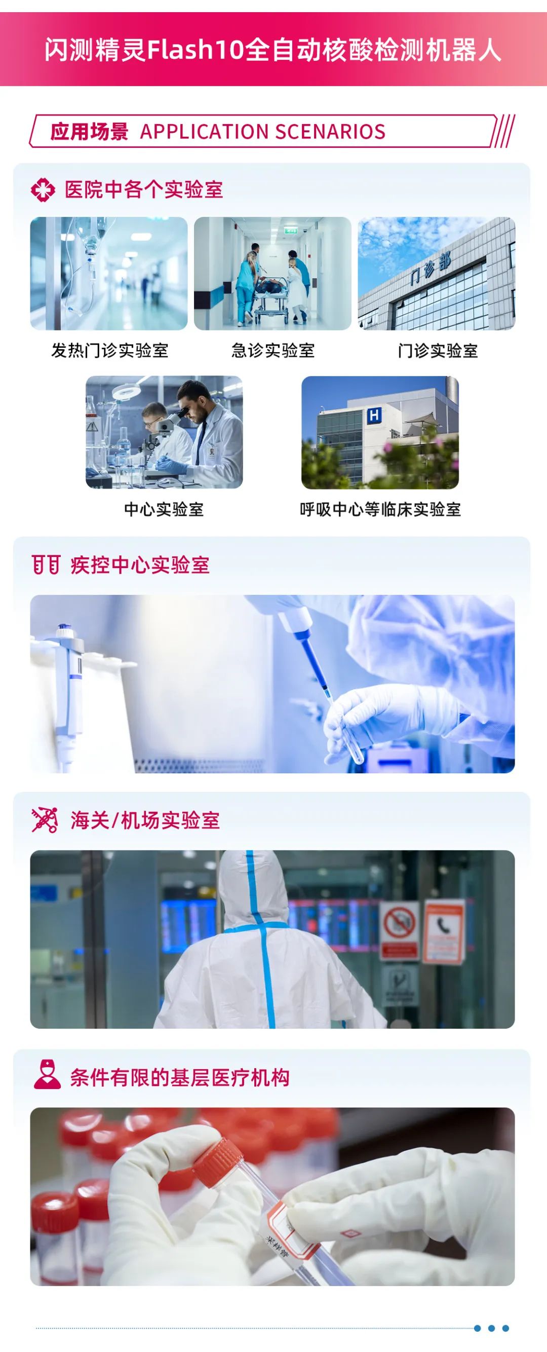 Results in 20 minutes, the new speed of molecular diagnosis POCT - iNEWS