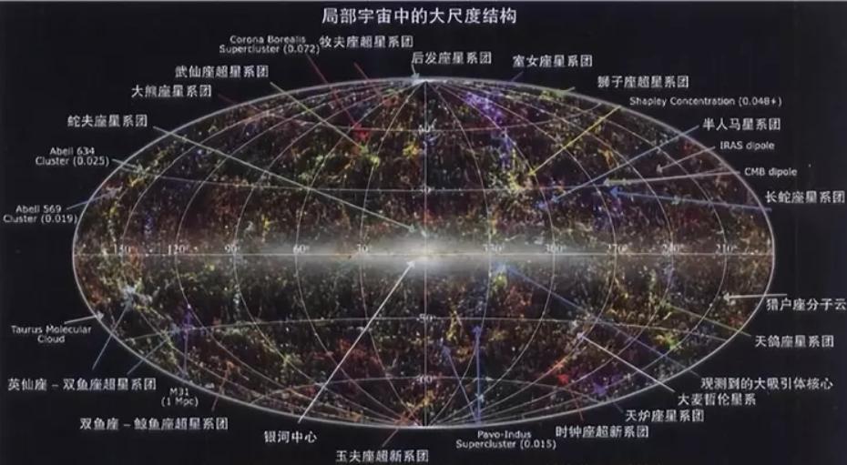 The scientific community has published an amazing theory: the universe ...