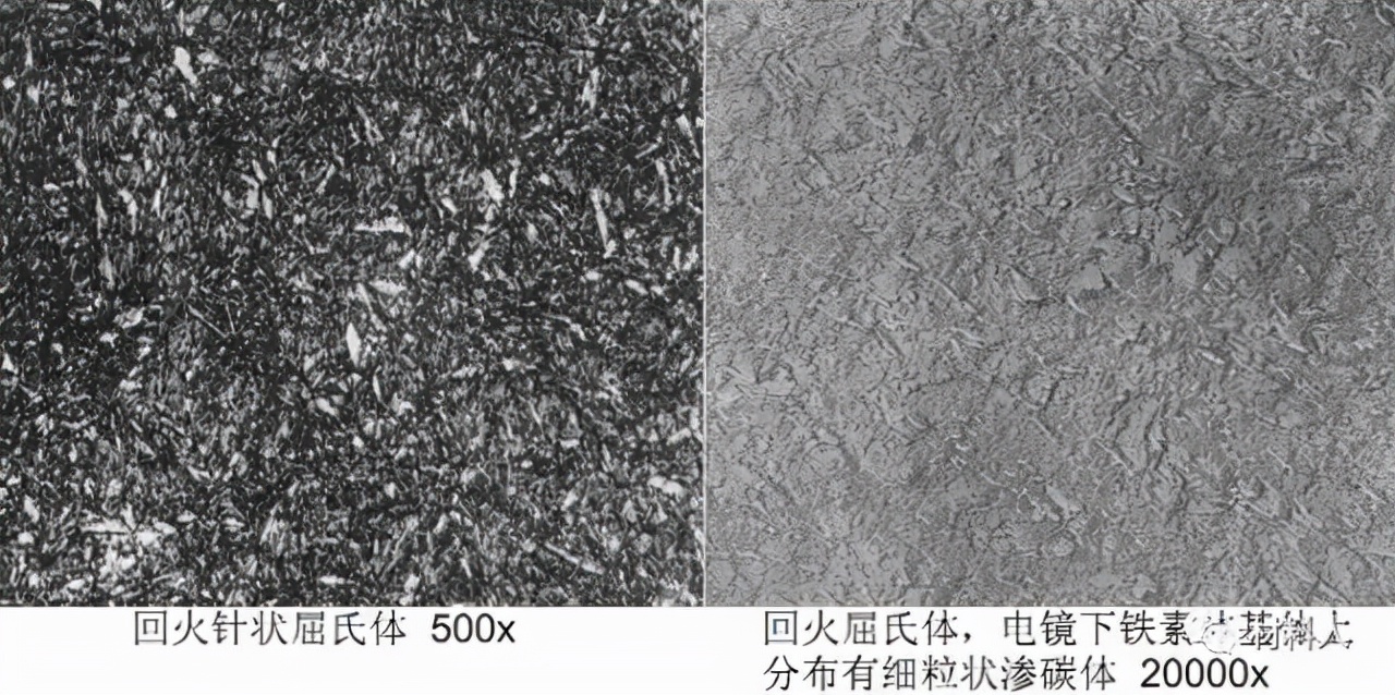 Ferrite, austenite, cementite, pearlite, bainite, Widmanstatten ...
