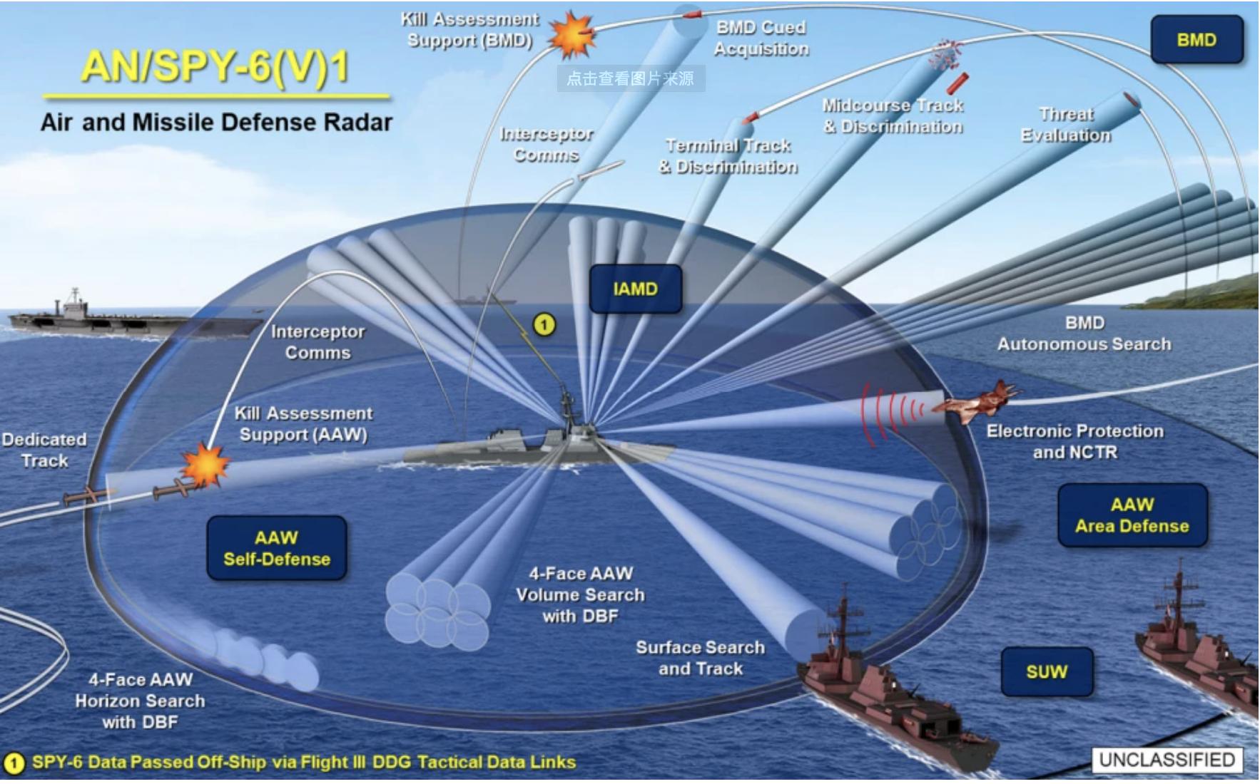 China will launch 9 shield ships in 2022. U.S. media: more than the sum ...