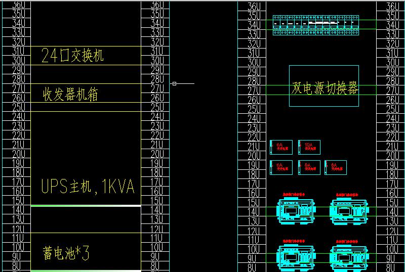Industrial access control system design scheme (graphic) - iNEWS