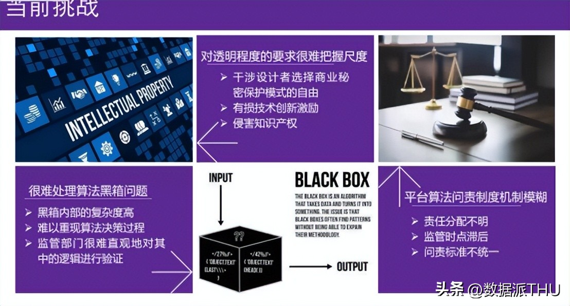 Implementation and evaluation of AI algorithm transparency - iMedia