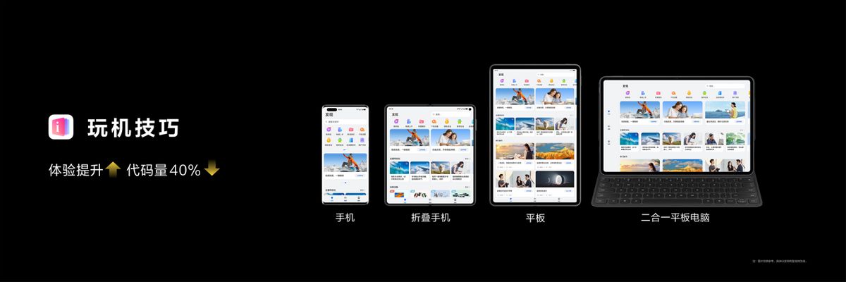 Huawei officially released the developer preview version of HarmonyOS NEXT, and the Harmony ...