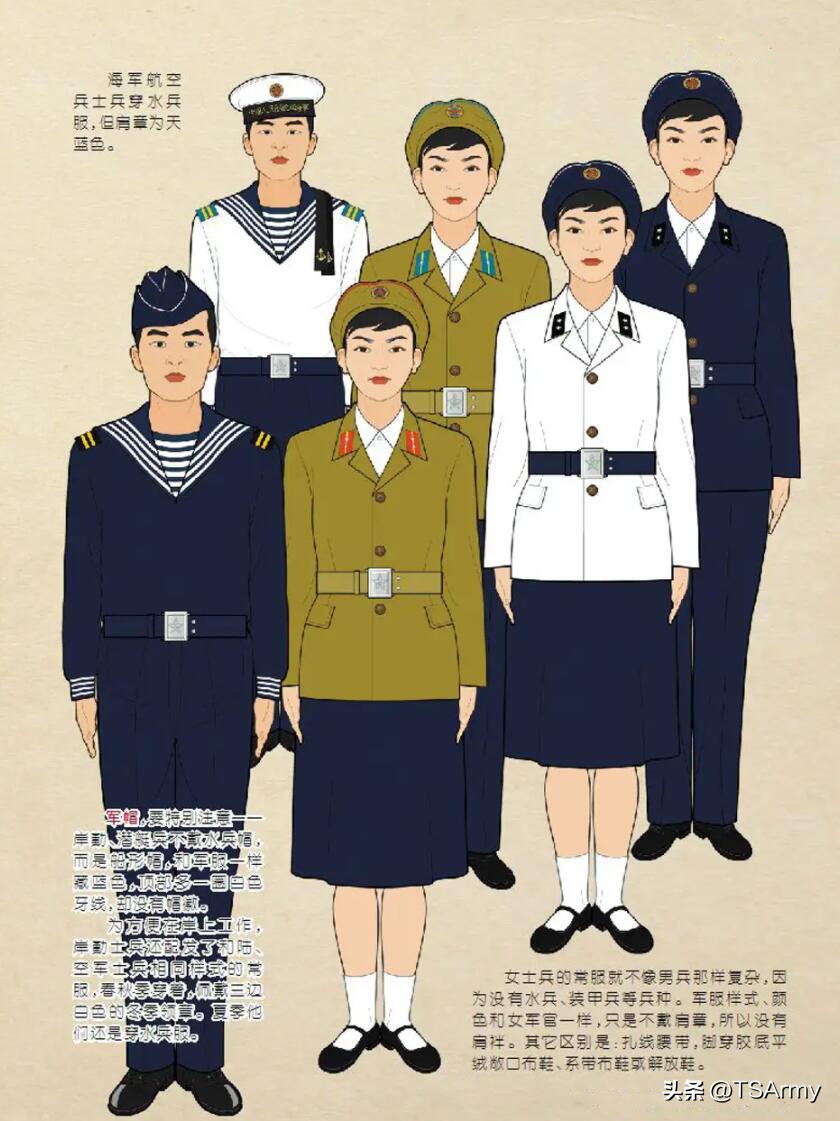 The evolutionary history of new Chinese military uniforms, of which the ...